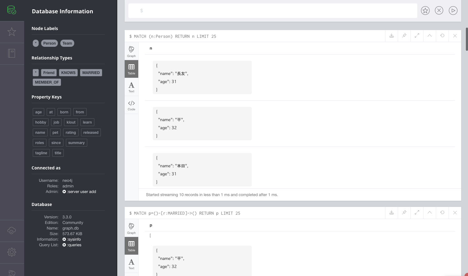 イケてるDBプラットフォーム「Neo4j」導入メモ #Python - Qiita