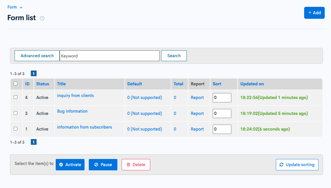 Is there a difference between sending parameters to an endpoint by ...