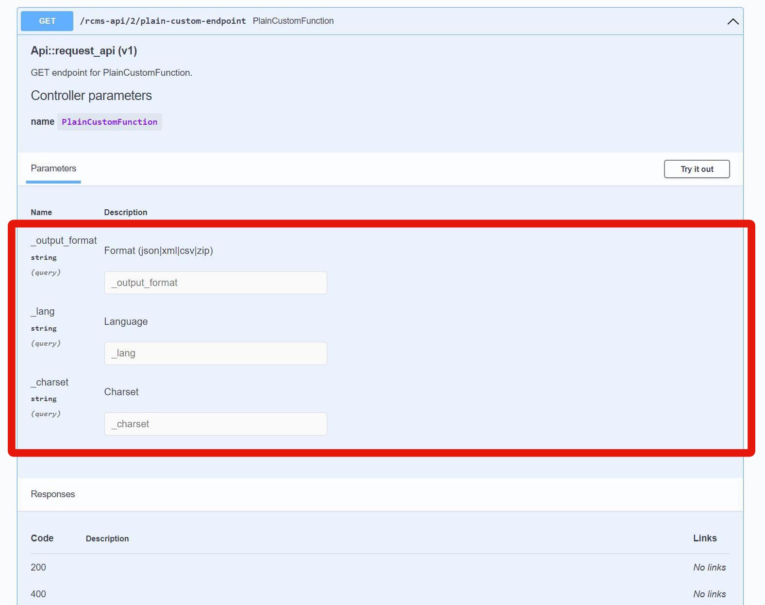 How do I verify requests that cannot be verified with Swagger UI ...