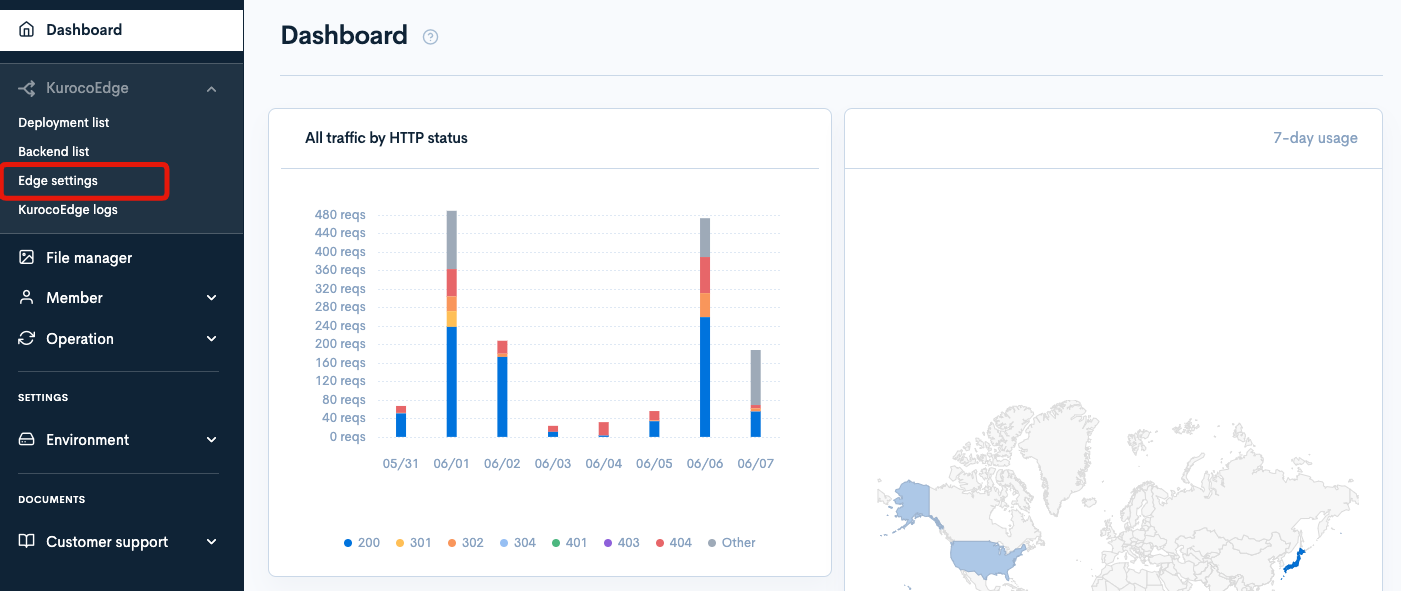Edge Settings | Enterprise Headless CMS Kuroco