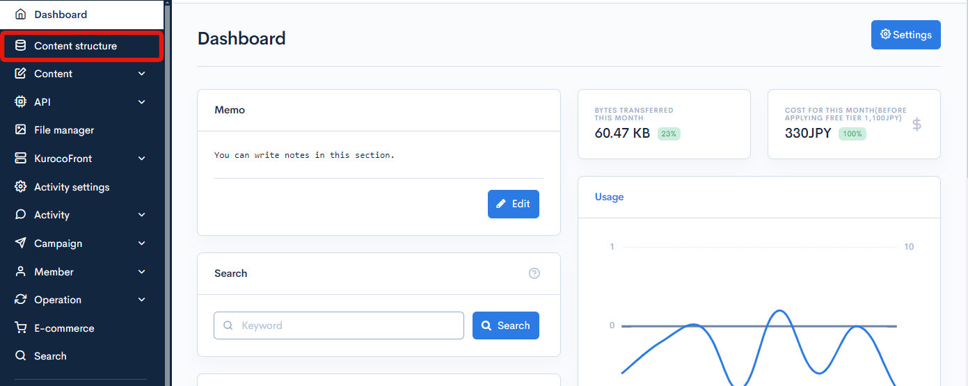 Implementing custom validation in Content Structure with Custom function | Enterprise Headless ...